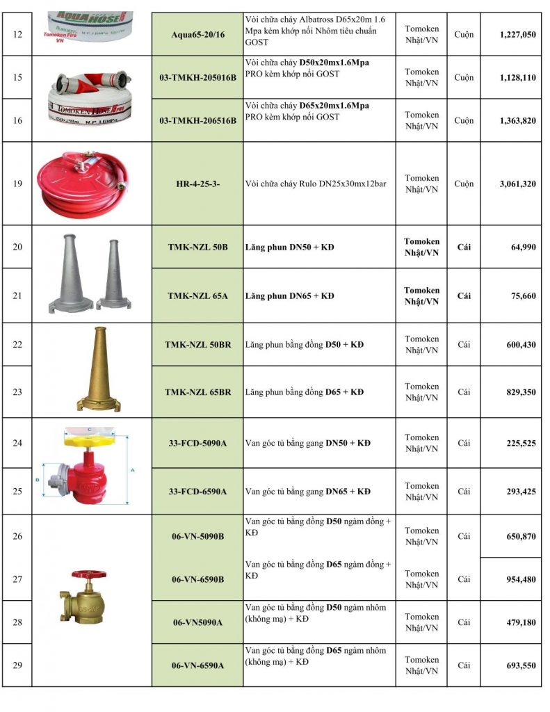Giá Thiết Bị Tomoken
